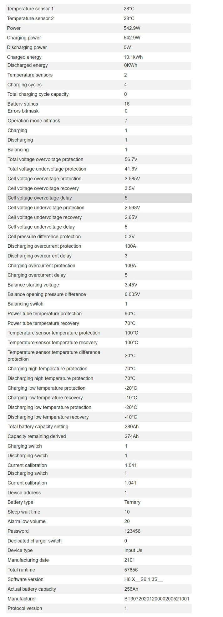 iBMS for JK-BMS B Series Standalone – JamesTronics