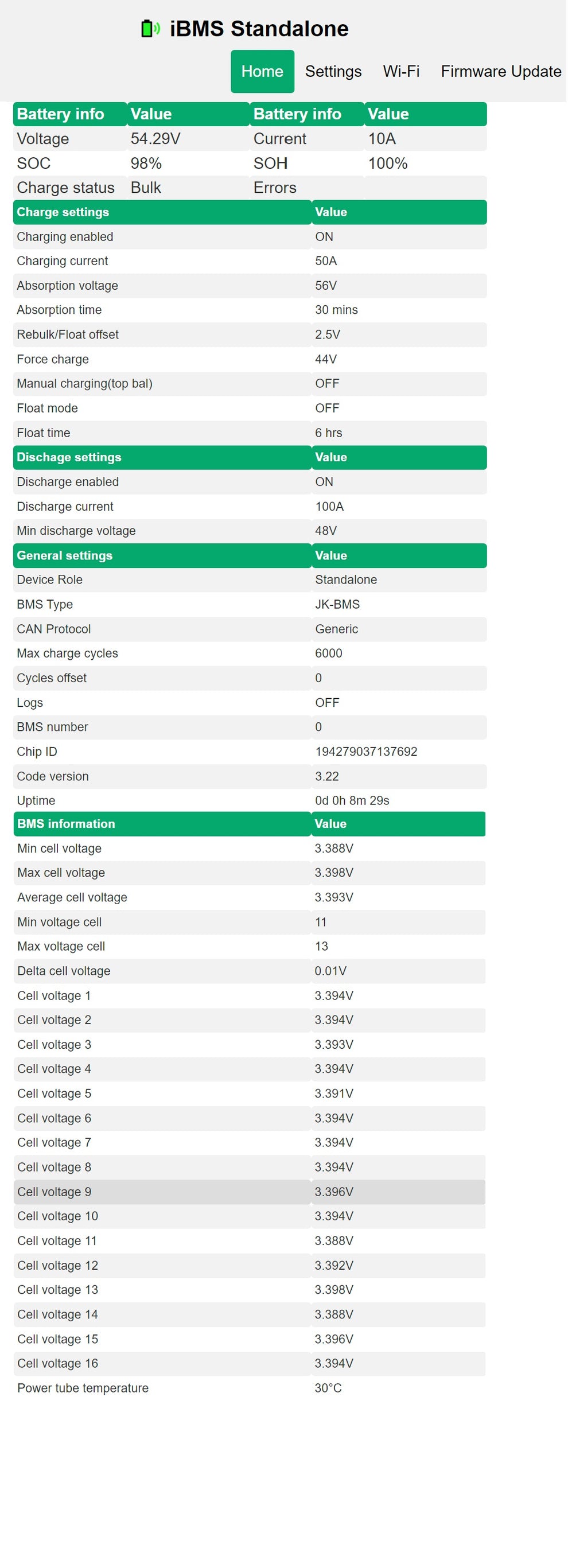 iBMS for JK-BMS B Series Standalone – JamesTronics